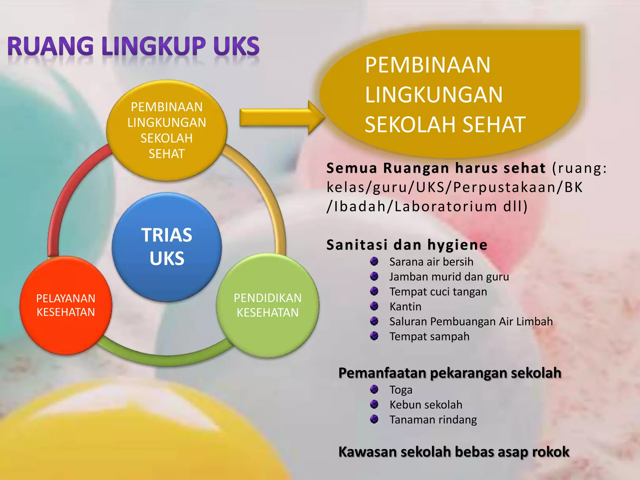 Usaha kesehatan sekolah | PPTX