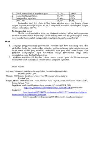 Usaha peningkatan hasil belajar bahasa indonesia | PDF