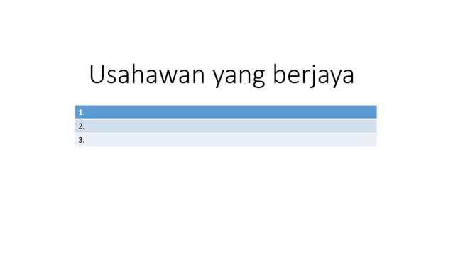 Usahawan yang berjaya Usahawan yang.pptx