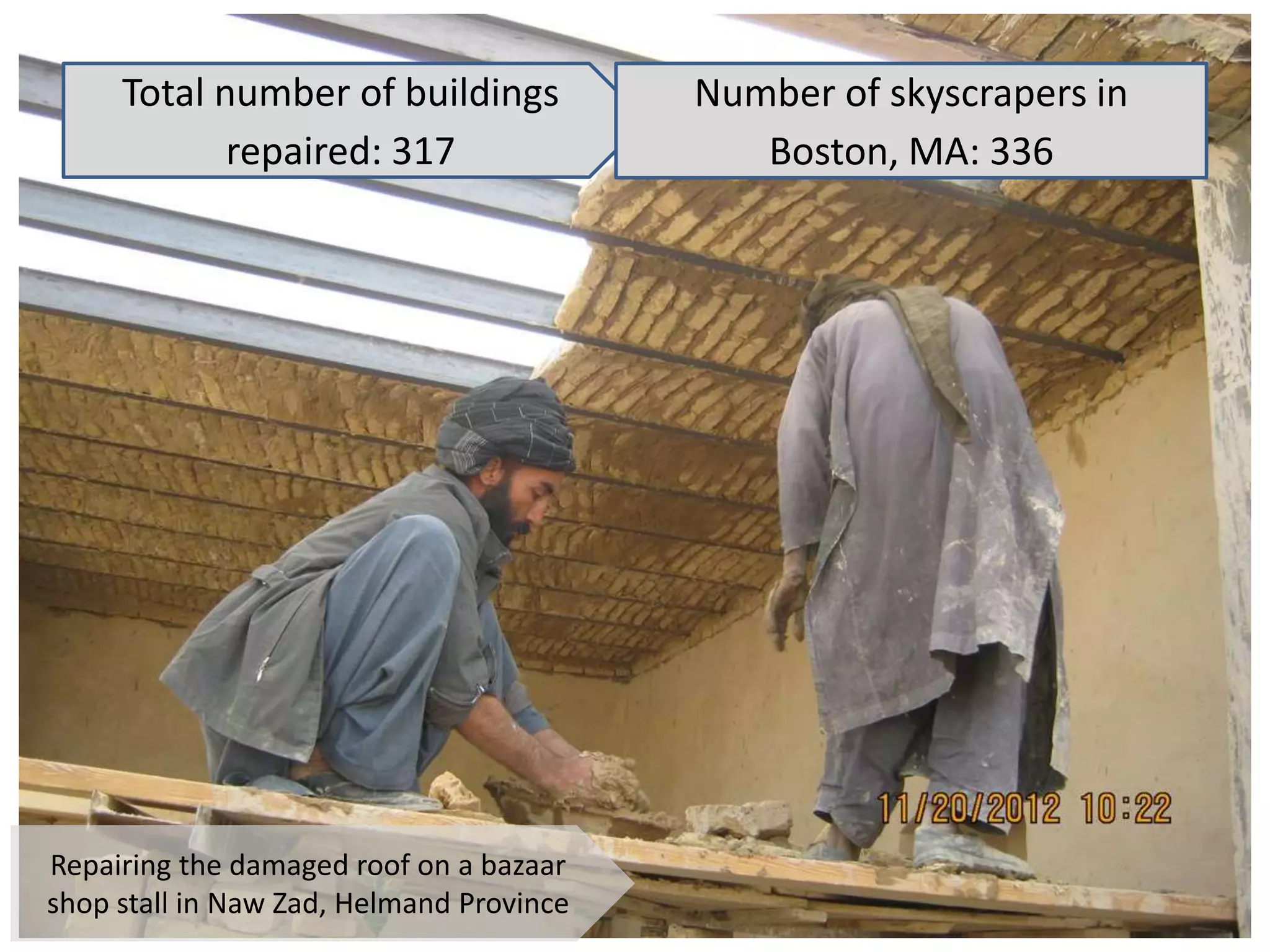 An Effective International Development Program | PPT