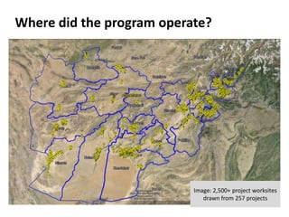 An Effective International Development Program | PPT