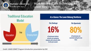 USAID comet program toolkits learning institute kmutt 31 oct'16 | PDF | Professional School ...