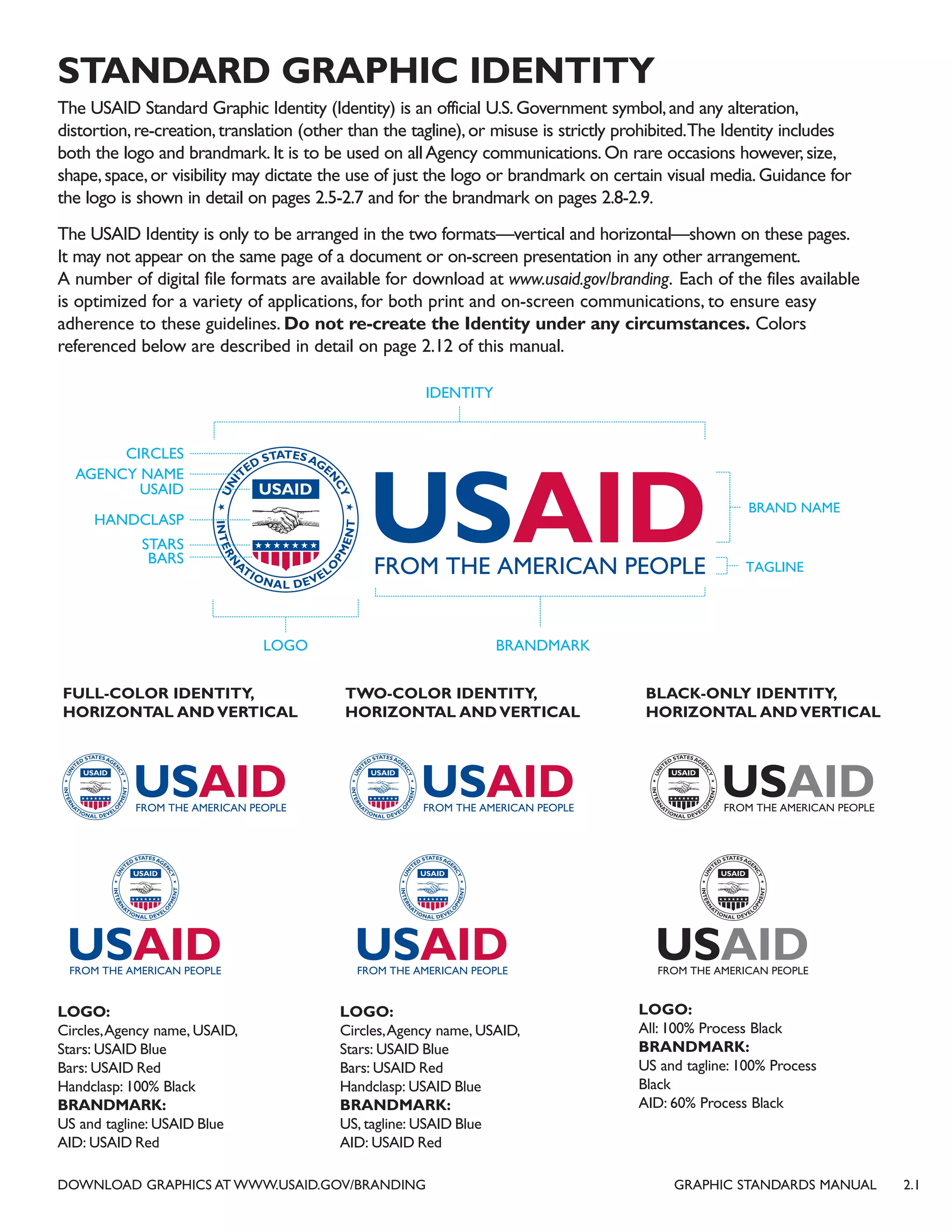 Usaid graphic standards_manual | PDF