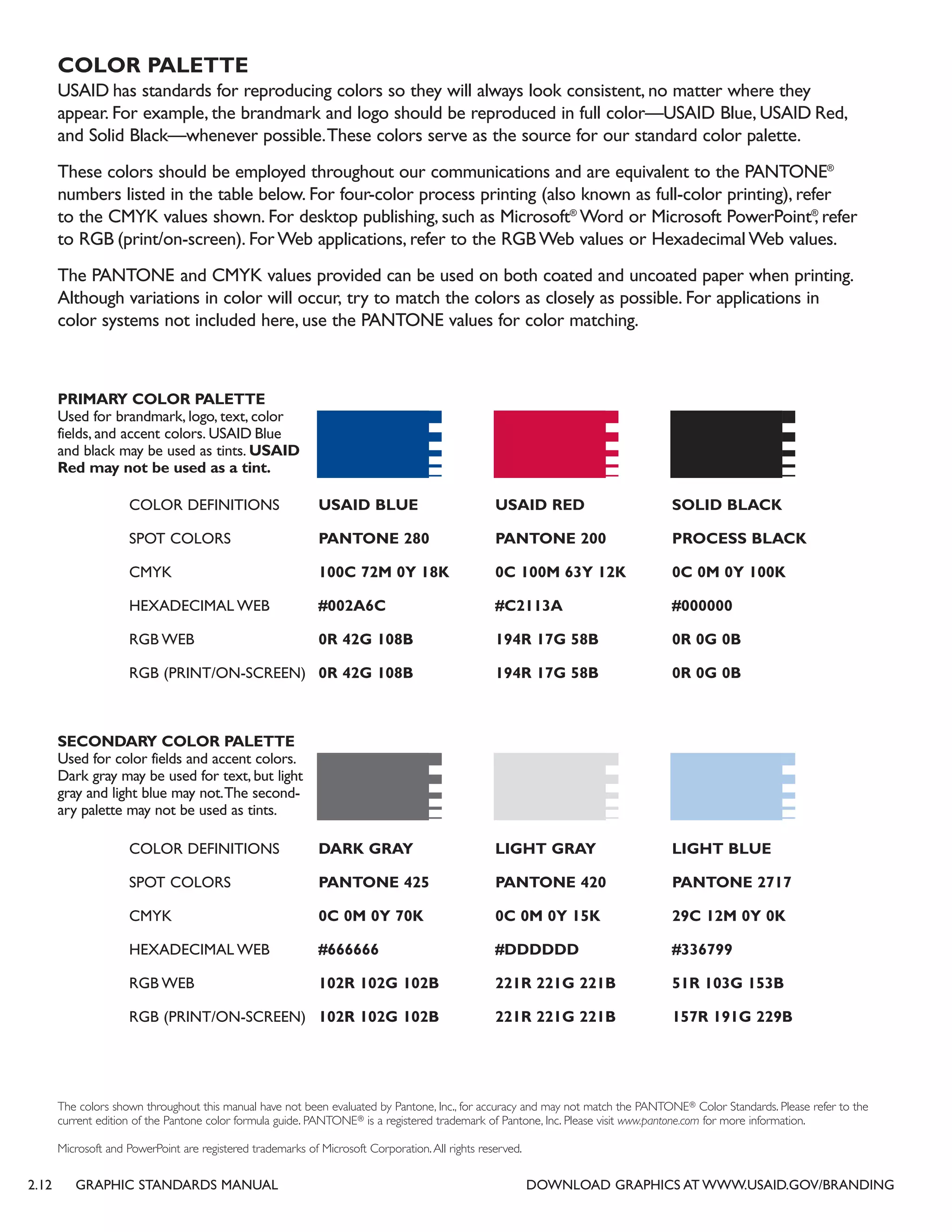 Usaid graphic standards_manual | PDF
