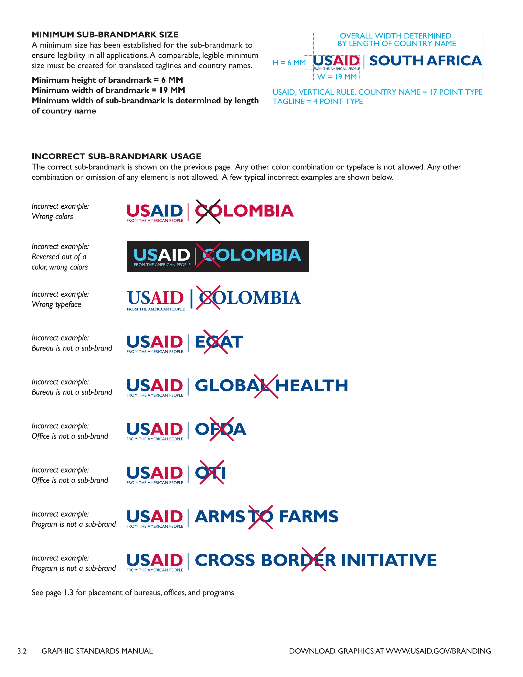Usaid graphic standards_manual | PDF