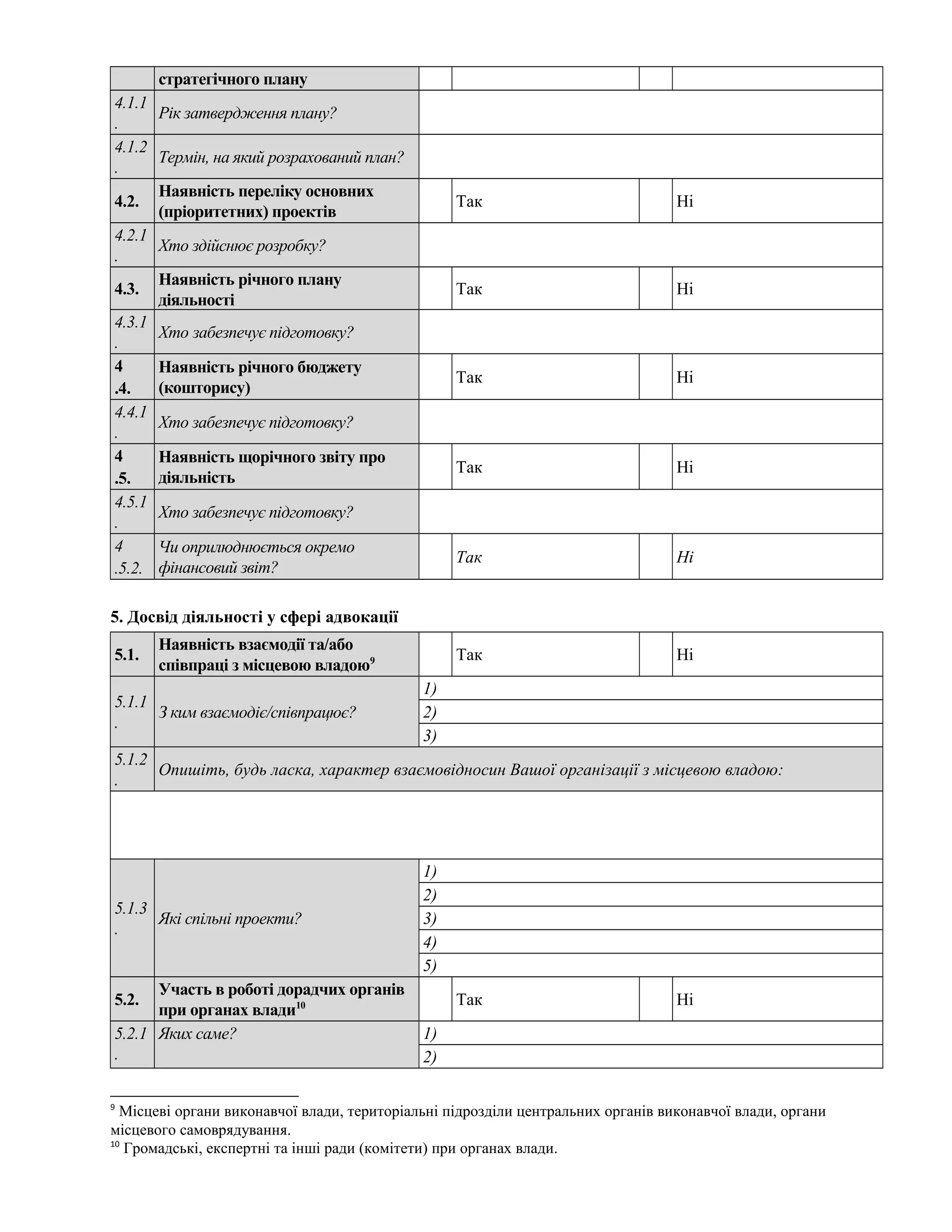 Супровідний лист до анкети заявки на участь у конкурсі Pdf
