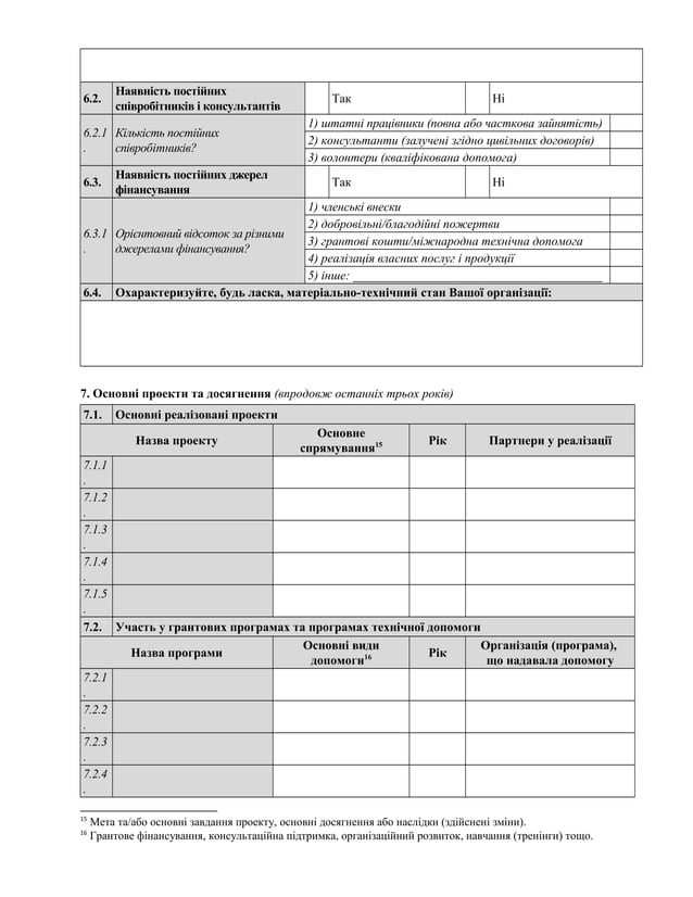 Супровідний лист до анкети заявки на участь у конкурсі Pdf