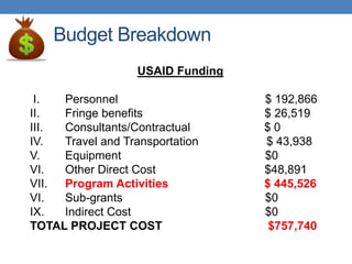 Usaid project presentation | PPTX