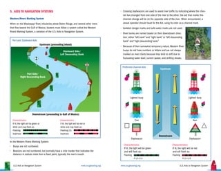 US safety aids to navigation system for sea enthusiasts and travelers ...