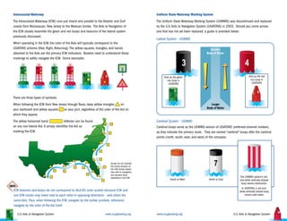 US safety aids to navigation system for sea enthusiasts and travelers ...