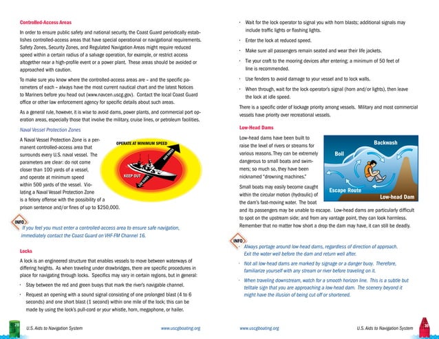 US safety aids to navigation system for sea enthusiasts and travelers ...