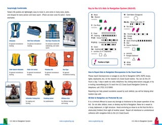 US safety aids to navigation system for sea enthusiasts and travelers ...