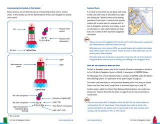US safety aids to navigation system for sea enthusiasts and travelers ...