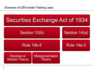 USA Insider Trading Law: Recent Developments | PPTX