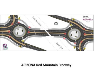 USA interchange modern roundabouts examples | PPTX