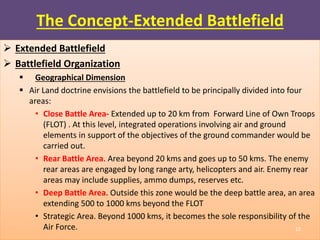 Us air land battle concept | PPTX