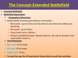 Us air land battle concept | PPTX