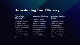 Panel LED Lights Wholesale Mar 2024.pdf