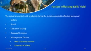 Livestock milk production | PPTX