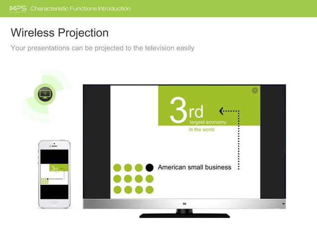 Wps office training Usama Education.ppt