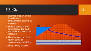 Control Of SEEPAGE THROUGH EMBANKMENTS | PPTX