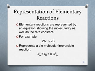 Usama presentation | PPT