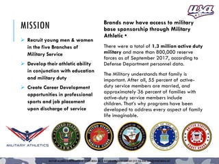 USA Military Athletics Sponsorship & Marketing | PPT