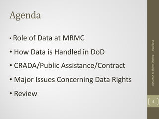Data Rights in the Department of Defense | PPT