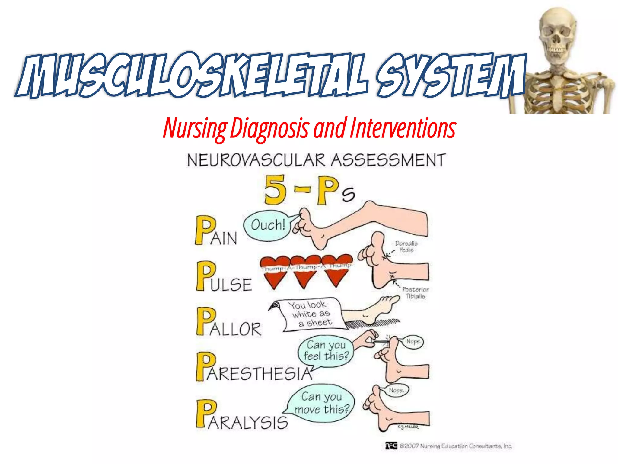 Musculoskeletal System Trauma | PDF