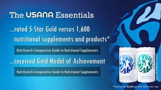 What You Need to Know: Usana Health Sciences | PPTX