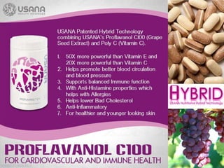 Usana products-2.0 | PPTX | Nutrition | Healthy Living