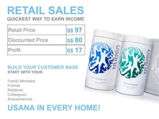 Usana Business Overview | PDF