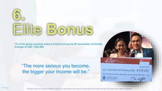 USANA Business Presentation | PPTX