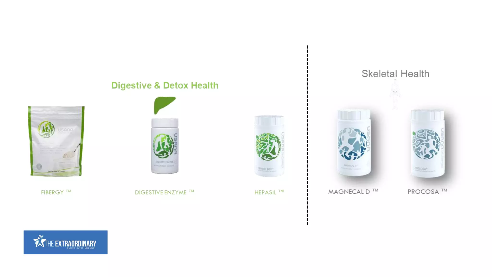 Usana Company Profile.pptx