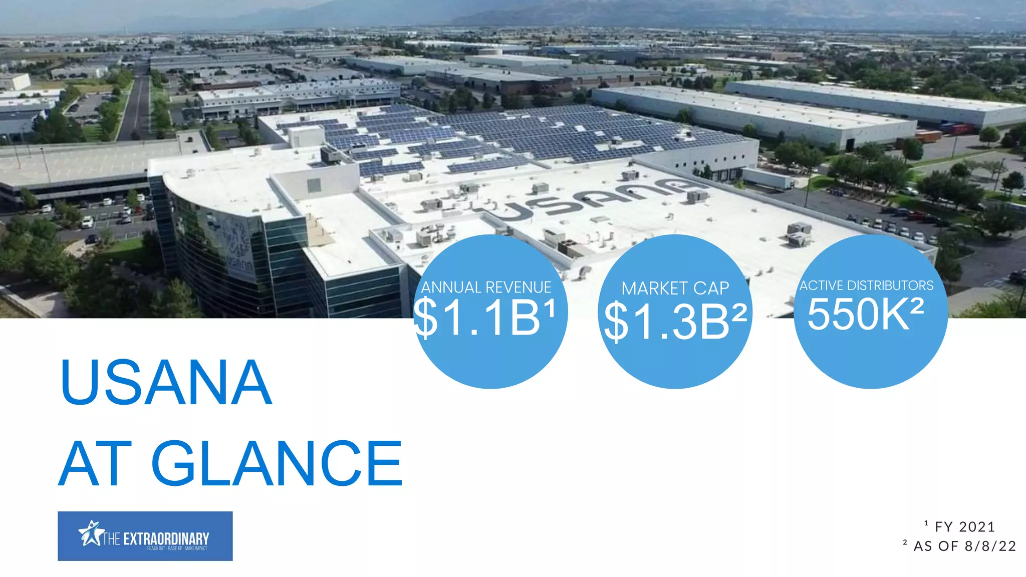 Usana Company Profile.pptx