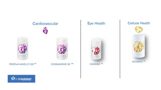 Usana Company Profile.pptx