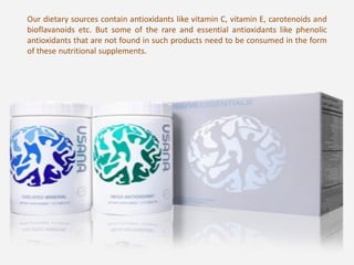 Usana Essentials Price | PPT
