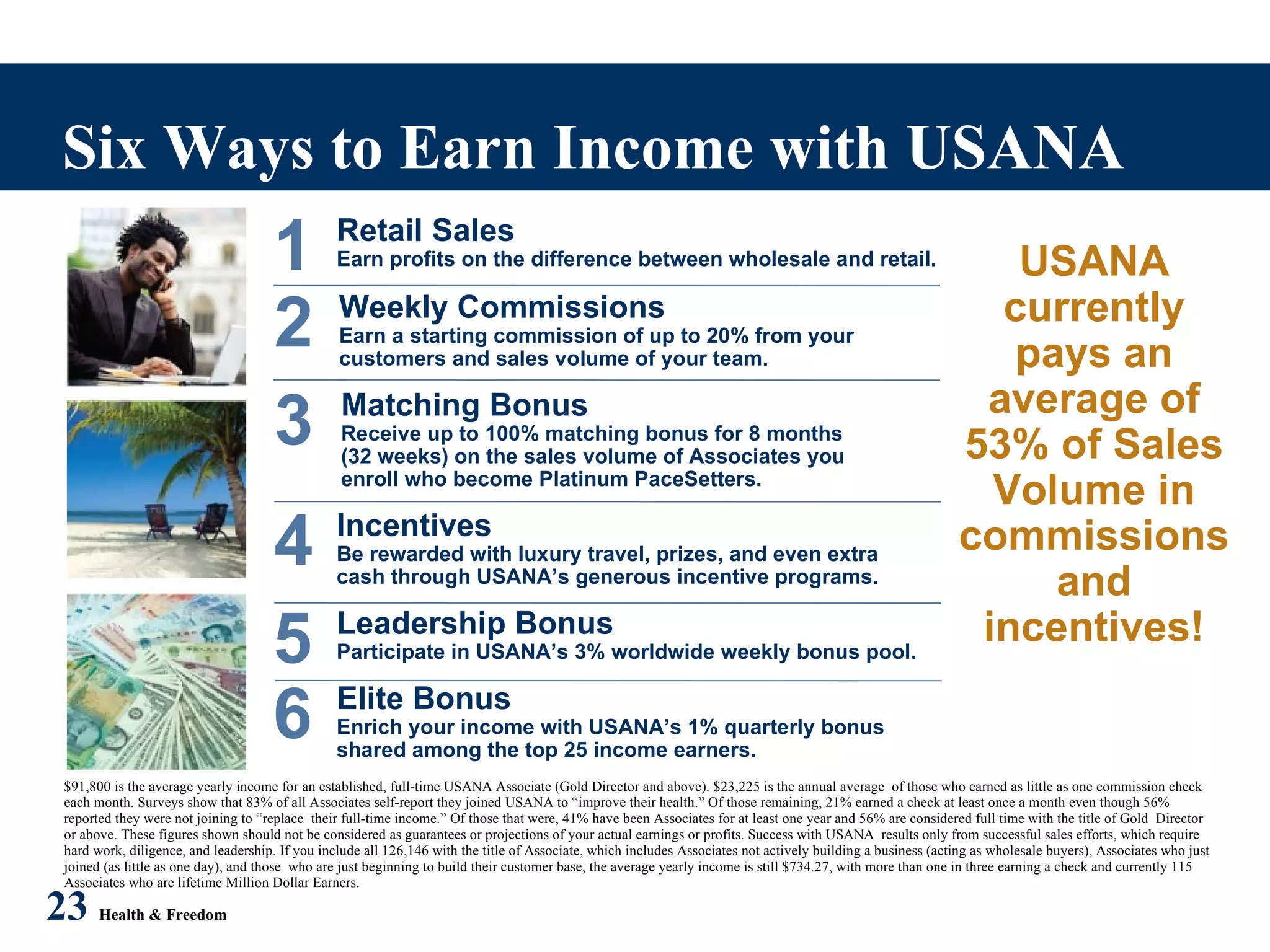 Usana Health & Freedom Presentation | PPT