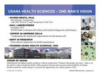 Usana Presentation | PDF