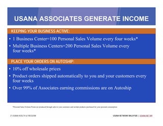 Usana Presentation | PDF