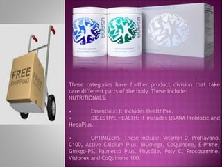 Usana Products | PPTX