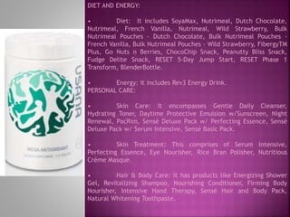 Usana Products | PPTX