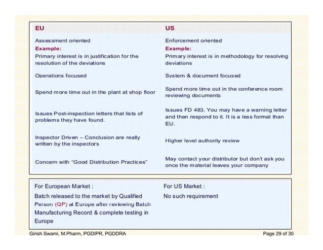 US and EU Submission – Comparative | PDF