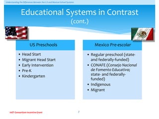 Mexico & the US school systems | PDF