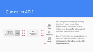 Usando postman para probar un rest api | PPT