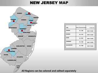 Usa new jersey state powerpoint county editable ppt maps and templates ...
