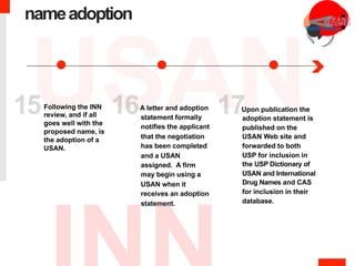 Pharmaceutical Naming: A Guide to USAN/INN Review Procedures | PDF