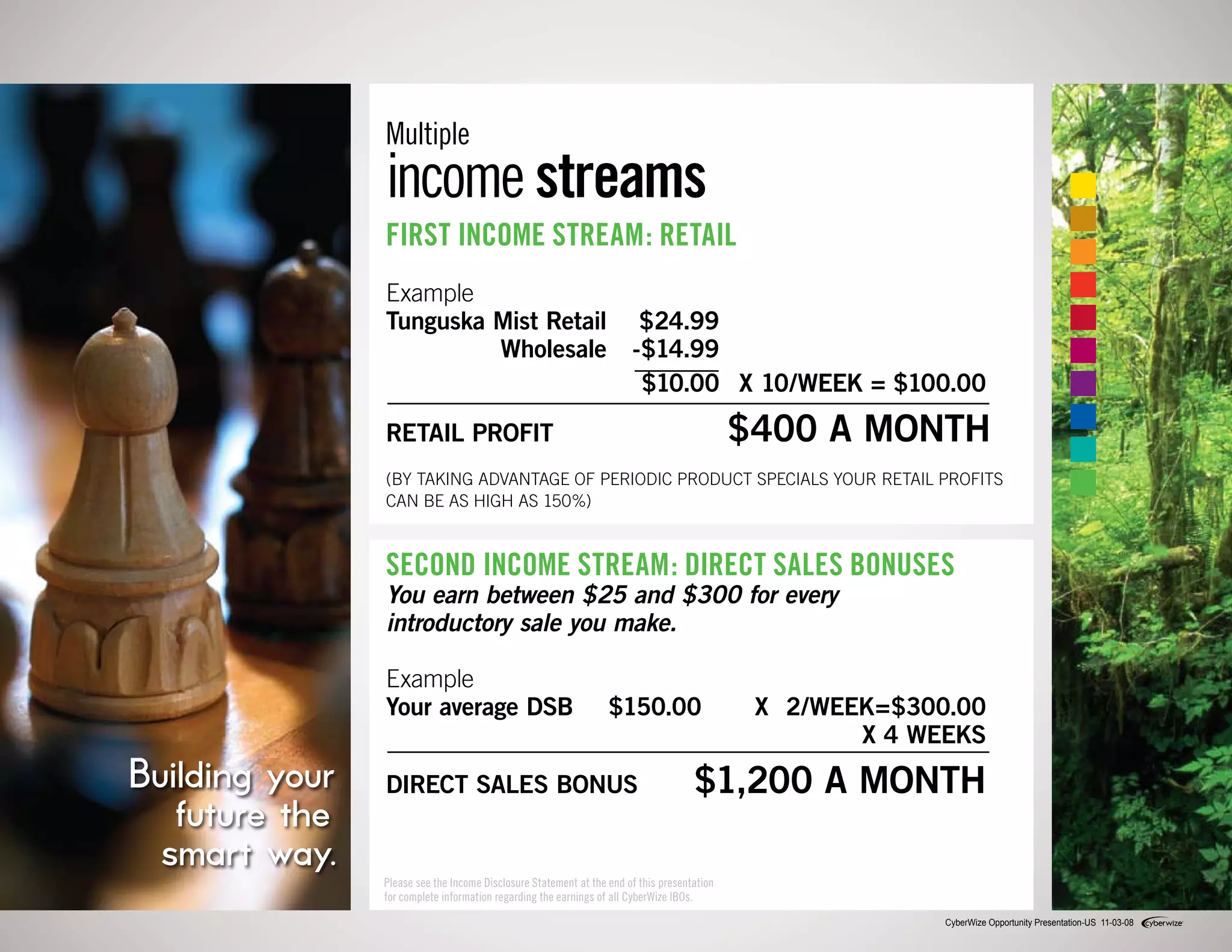 Usa Opp Presentation | PDF