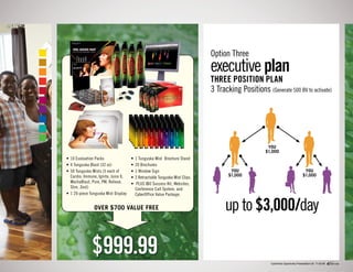 Usa Opp Presentation | PPT