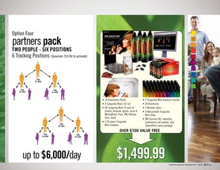 Usa Opp Presentation | PPT